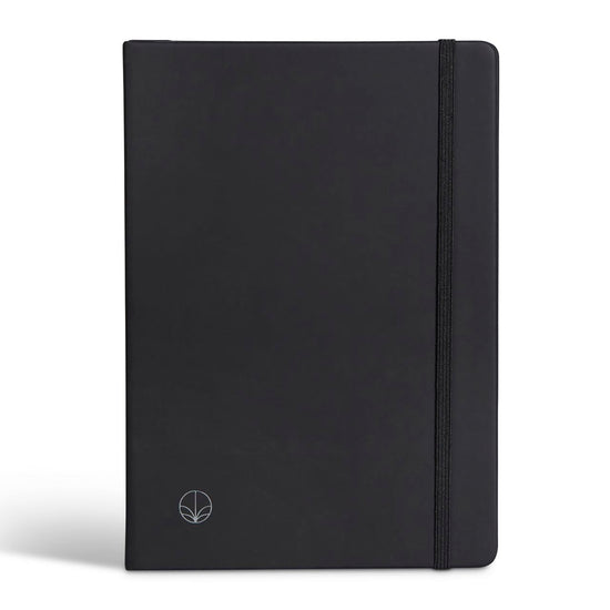 The Minbøk Refillable Notebook